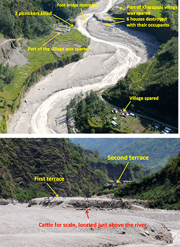 Explained: Seti River floods in May 2012, Nepal- A chain of events ...