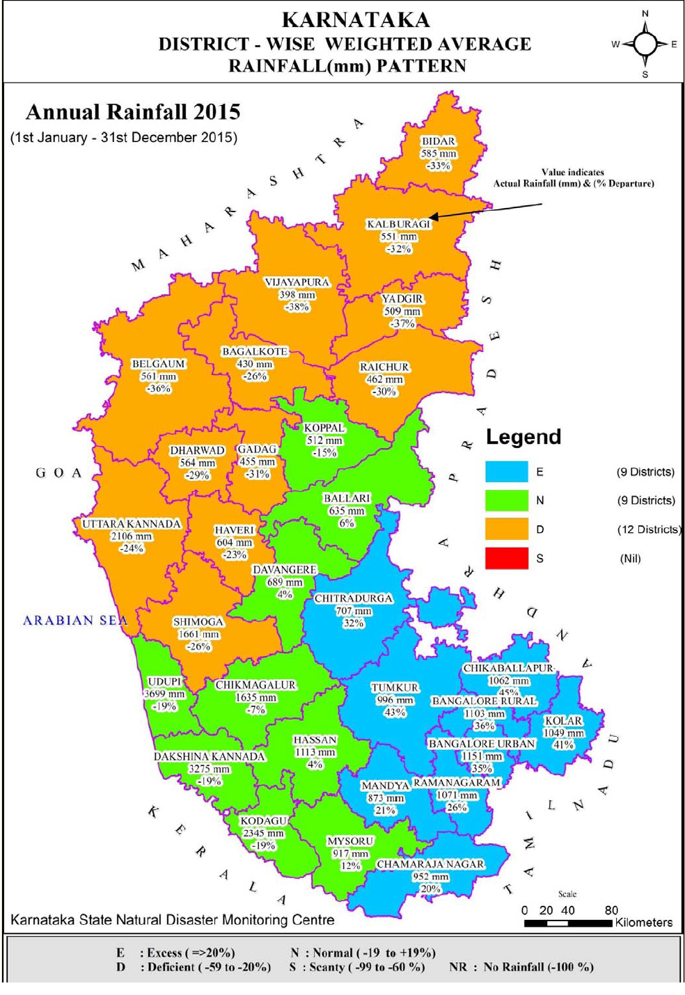 Karnataka: Profile of 2015-16 Drought – SANDRP