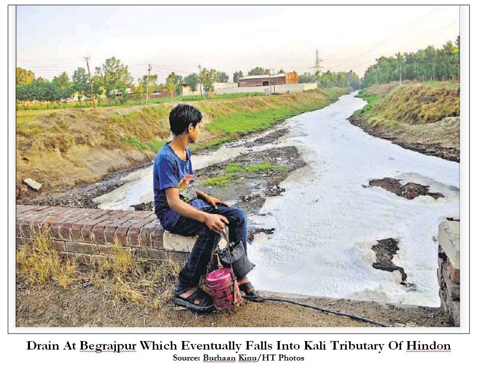 Hindon River Gazetteer: An Introduction – SANDRP