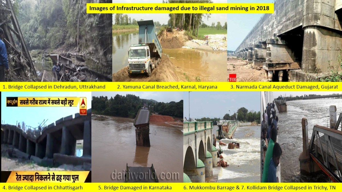 Sand Mining 2018: Is Illegal Sand Mining A National Menace? – SANDRP