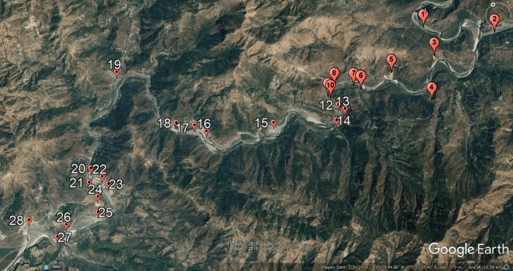 Lakhwar & Vyasi Dam: Different reality before the window dressing for ...