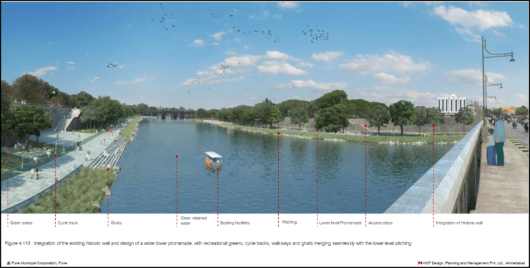 Pune Riverfront Development Project: Encroachment in the name of ...