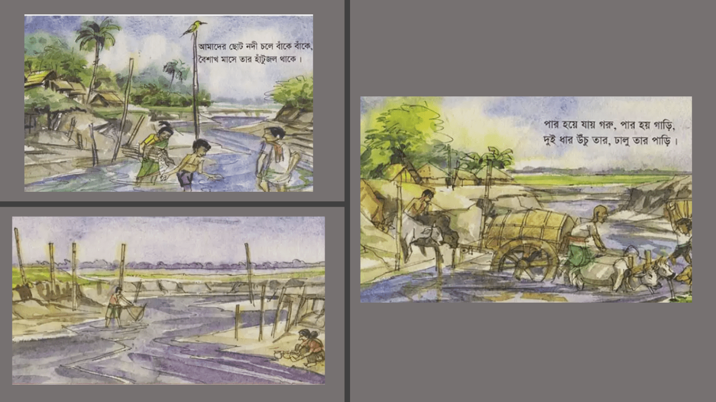 He Spoke the Language of the Rivers: Rabindranath Tagore – SANDRP