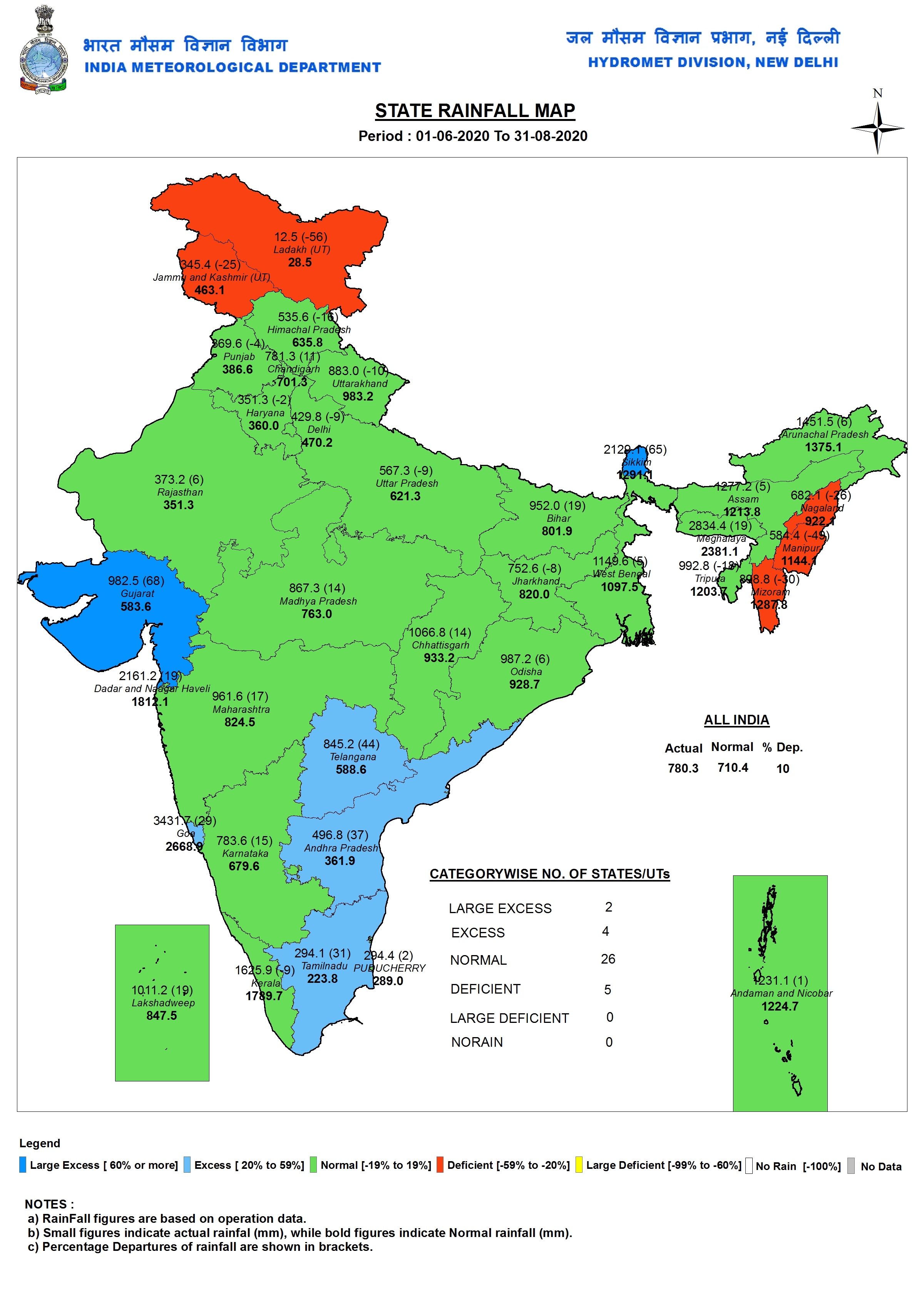 District wise rainfall in June-Aug 2020 in India – SANDRP
