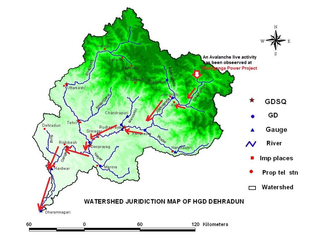 CWC’s Flood Forecasting – SANDRP