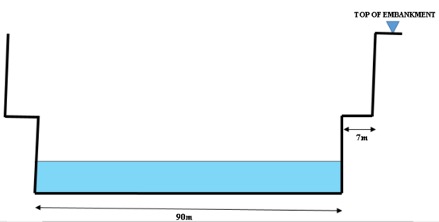 PUNE RIVER FRONT DEVELOPMENT PROJECT – SANDRP