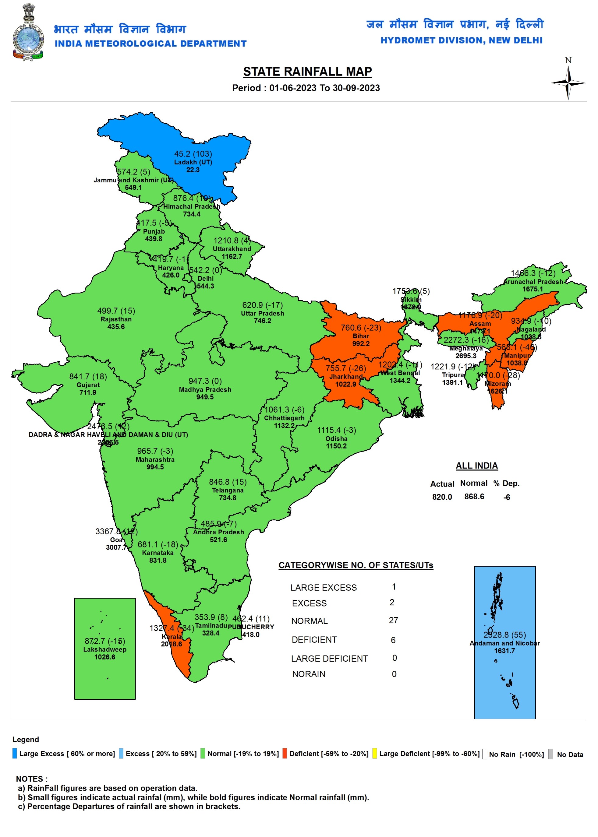 SW Monsoon 2023: District wise rainfall in India – SANDRP