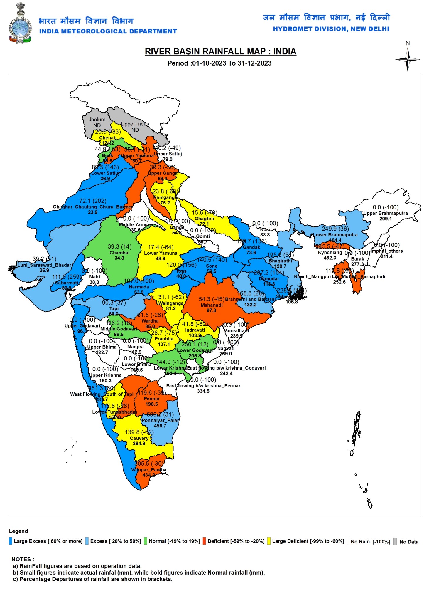 Post Monsoon 2023: District wise Rainfall in India – SANDRP