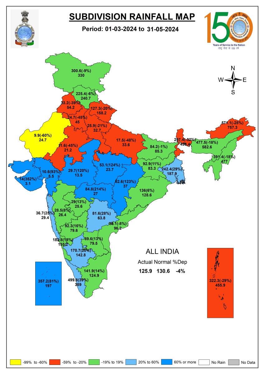 Pre Monsoon 2024 season: District wise rainfall in India – SANDRP