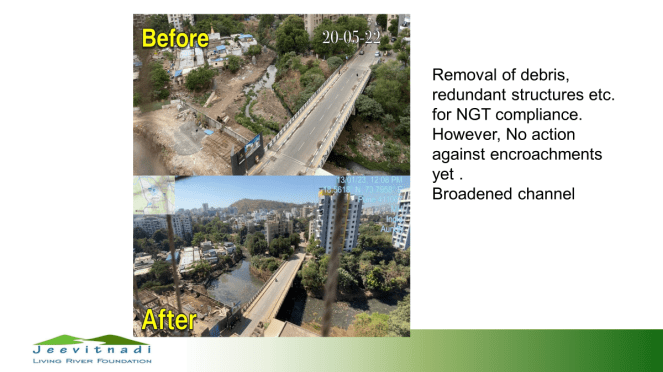 Flood Lines, Riverfront Development & Citizen Heroes: Story of Pune ...