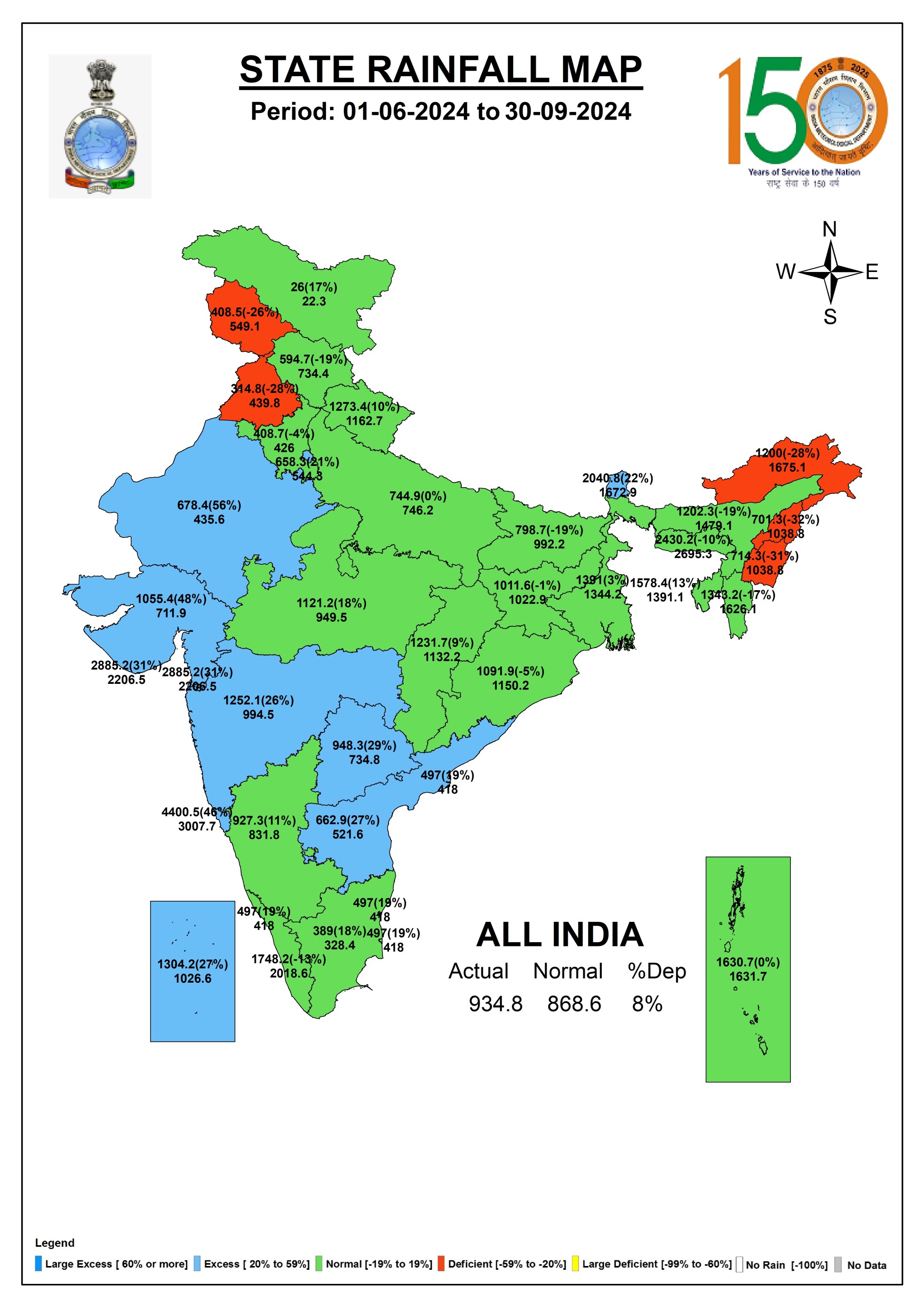 SW Monsoon 2024: District wise rainfall in India – SANDRP