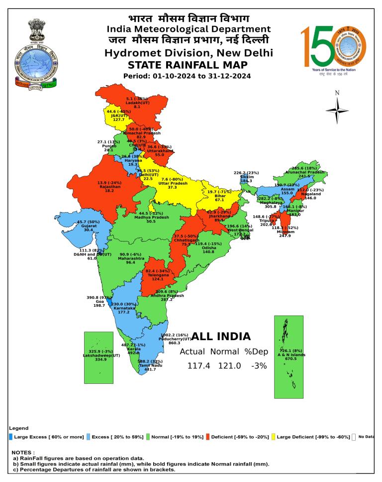 Post Monsoon 2024: District wise Rainfall in India – SANDRP