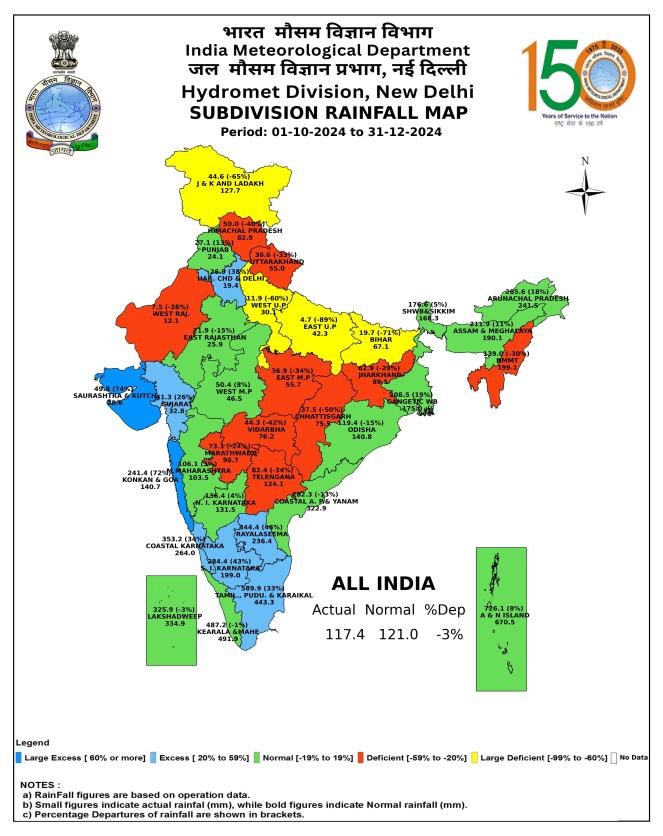 Post Monsoon 2024: District wise Rainfall in India – SANDRP