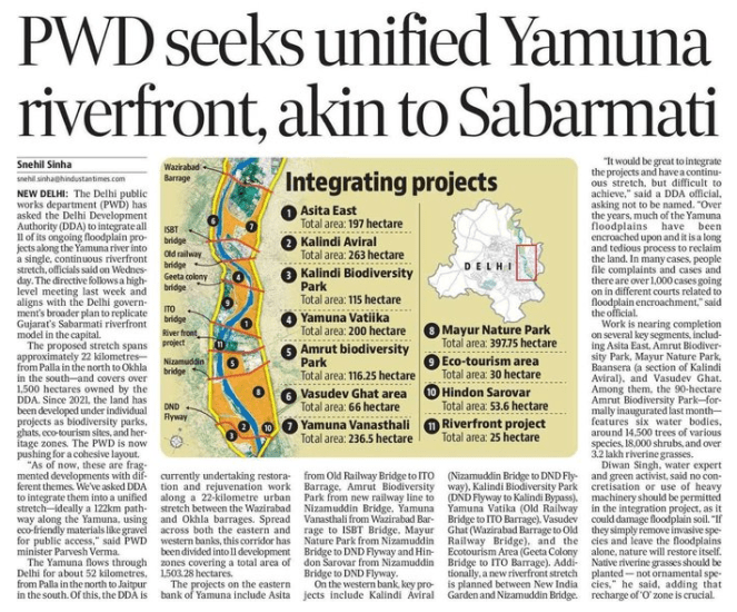 Yamuna Manthan 090525: Will we STOP Commercialization of River ...