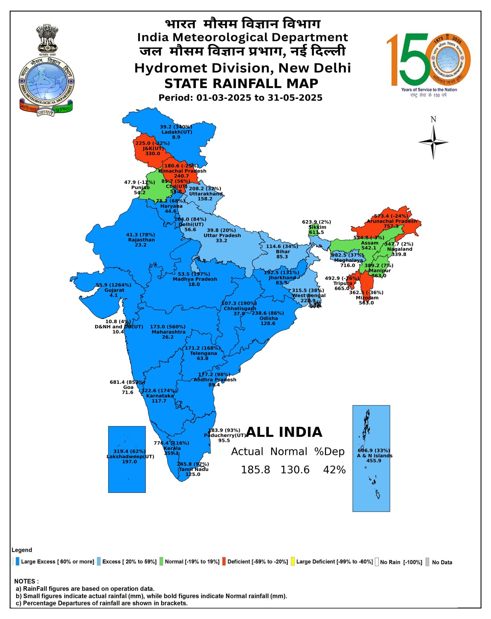 Pre-Monsoon 2025: District wise rainfall in India – SANDRP