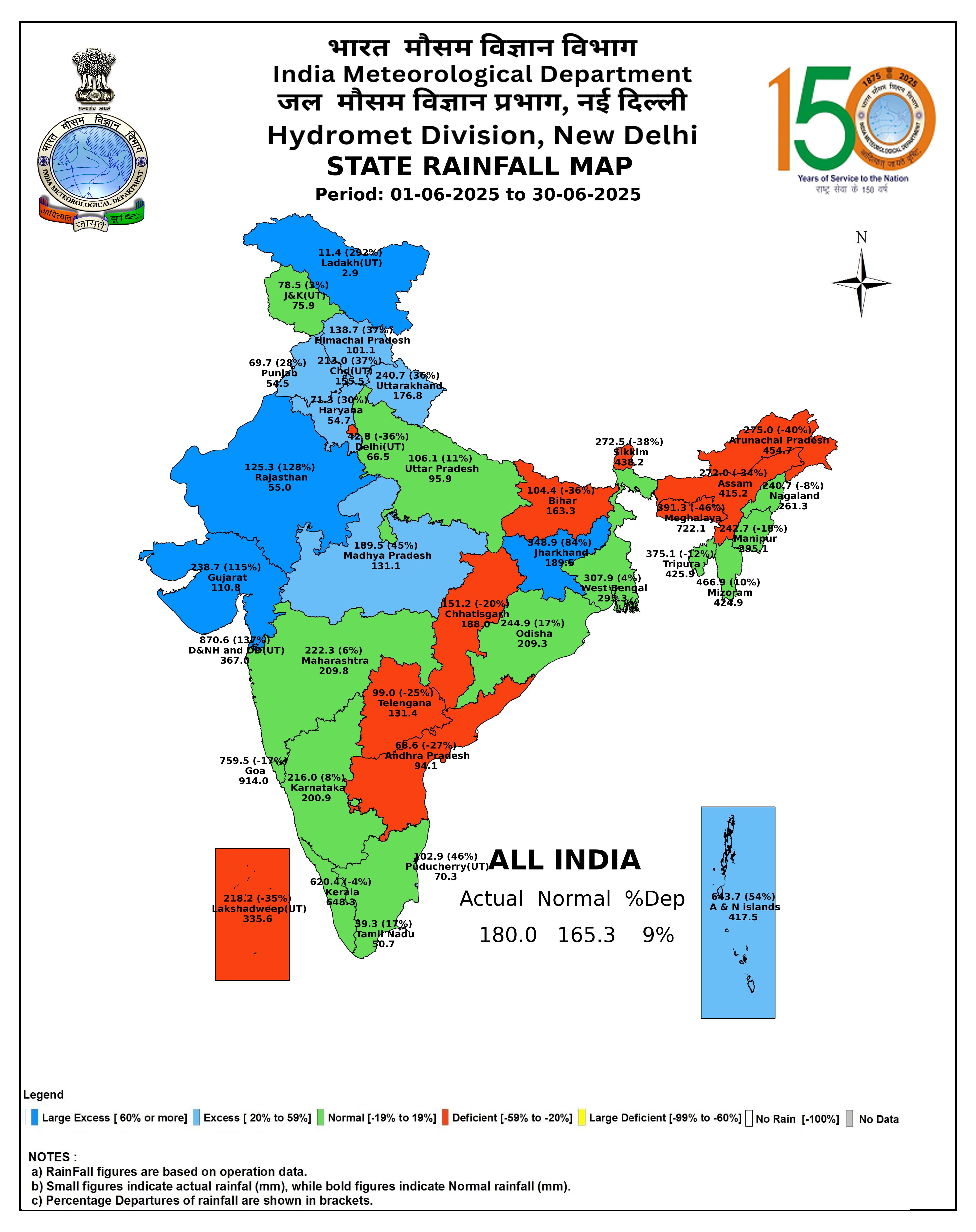 June 2025: District wise rainfall in India’s SW Monsoon – SANDRP