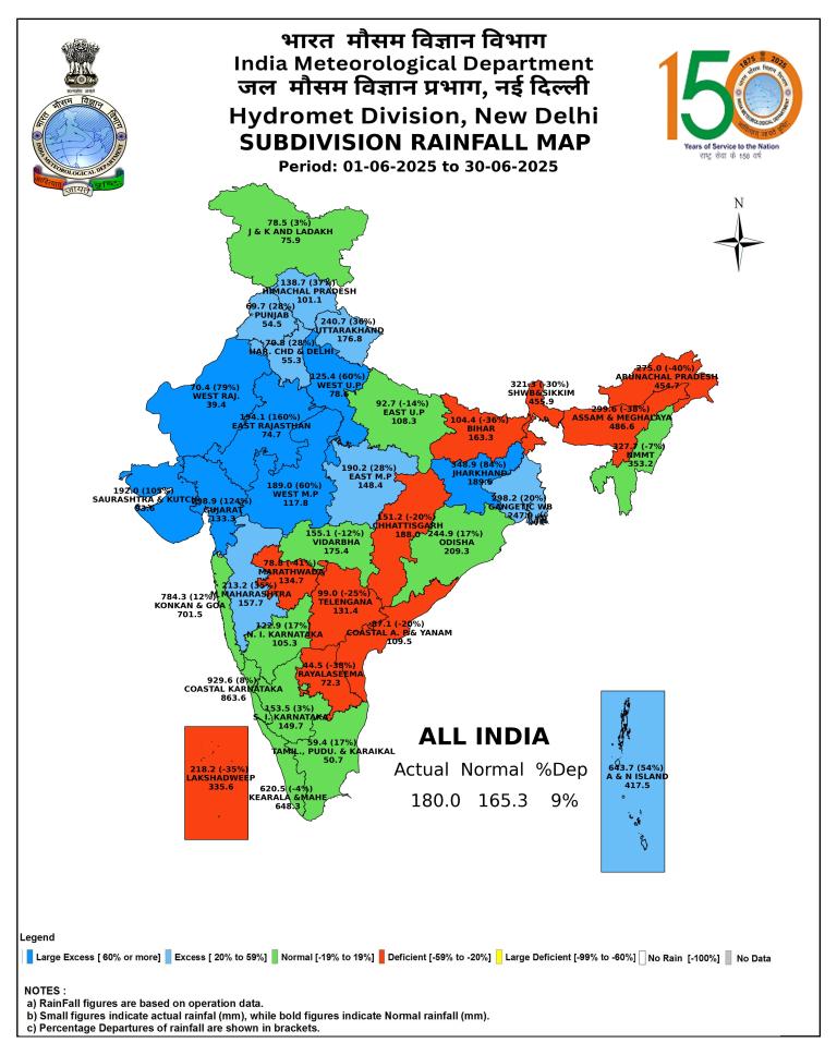 June 2025: District wise rainfall in India’s SW Monsoon – SANDRP
