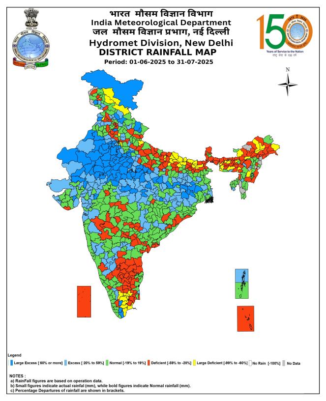 June July 2025: District wise rainfall in in India’s SW Monsoon – SANDRP