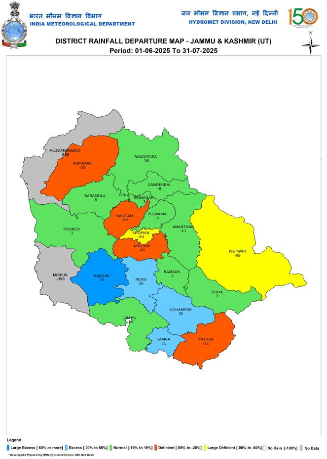 June July 2025: District wise rainfall in in India’s SW Monsoon – SANDRP
