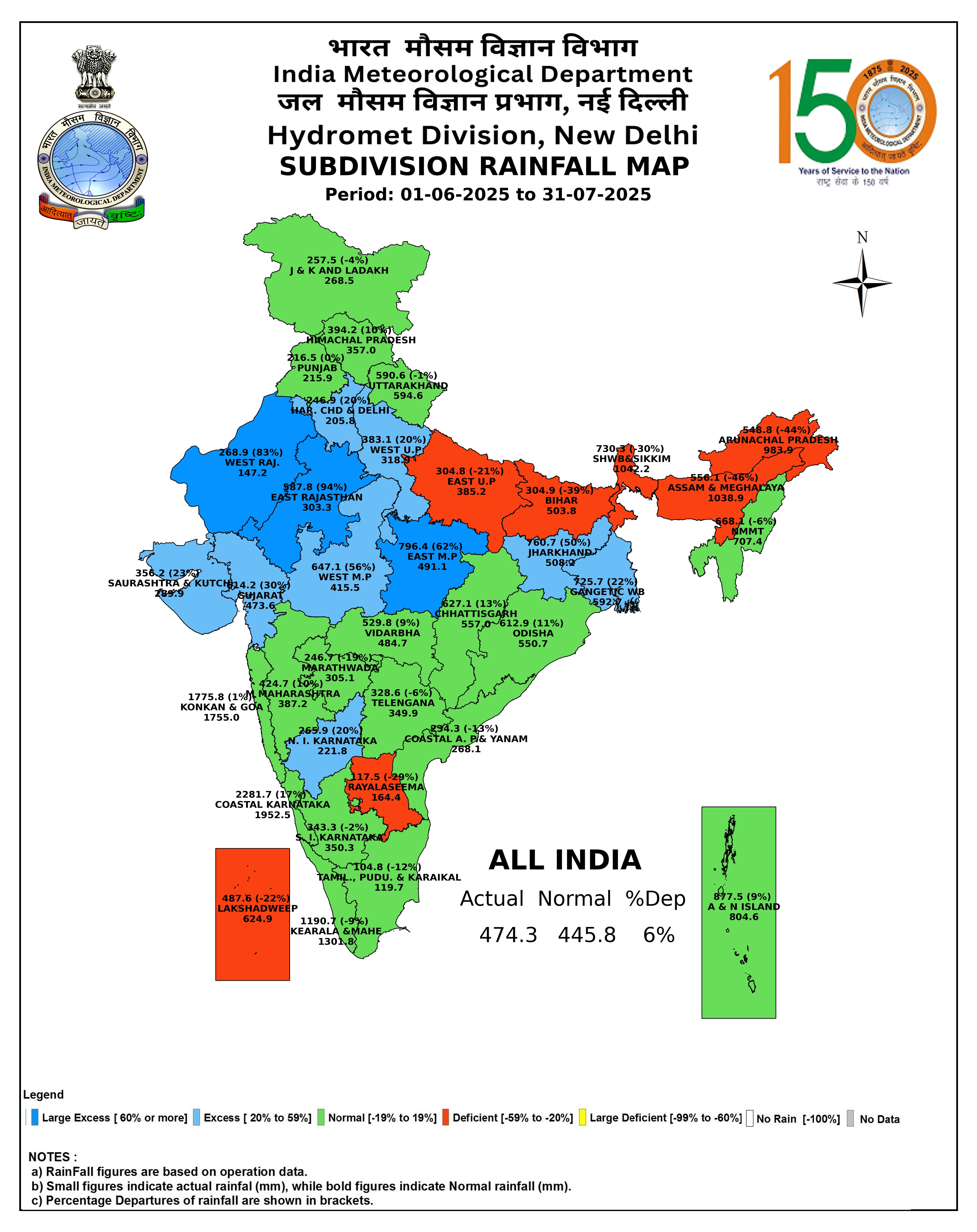 High Rainfall days in India’s districts in July 2025 – SANDRP