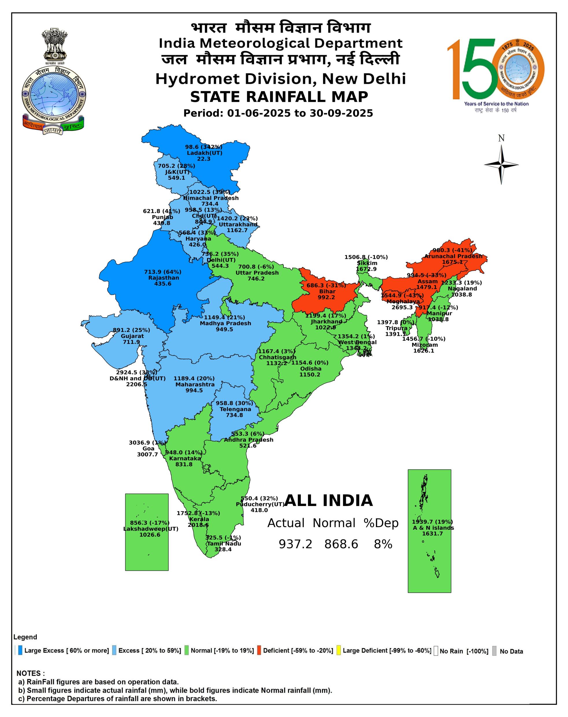 SW Monsoon 2025: District wise rainfall in India – SANDRP