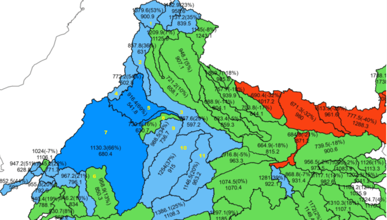 2025 South West Monsoon in Upper Yamuna Basin – SANDRP