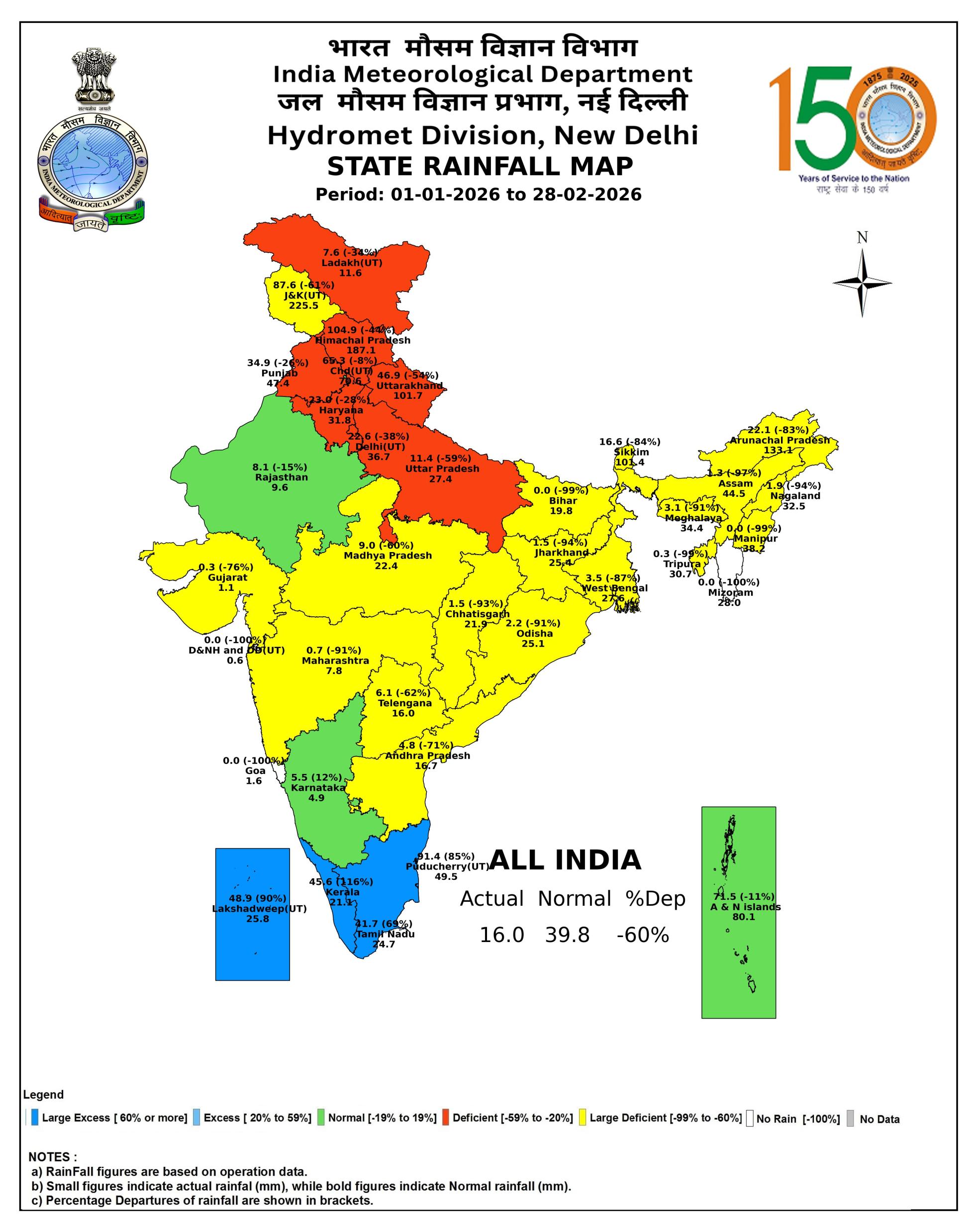 Winter 2026: District wise Rainfall in India – SANDRP
